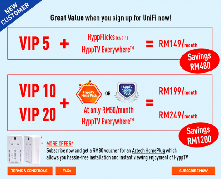 HyppTV Hypp-Normous Deal - Register Unifi Online - TM Unifi Home and ...